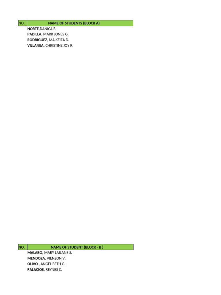 Batch Maragtas - Second Sem | PDF