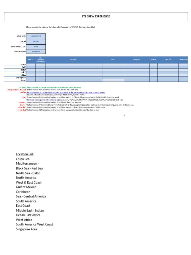 STS Operations Experience Overview | PDF | Oil Tanker | Water Transport