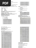 Standard CHB Sizes Are From Thicknesses of 100mm (4"), 150mm (6") and ...