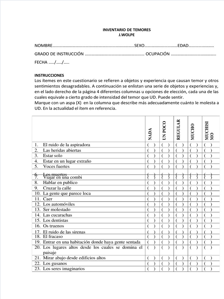 Inventario-De-Temores Wolpe | PDF