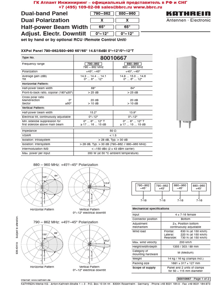 Dual-Band Panel Dual Polarization Half-Power Beam Width Adjust. Electr ...