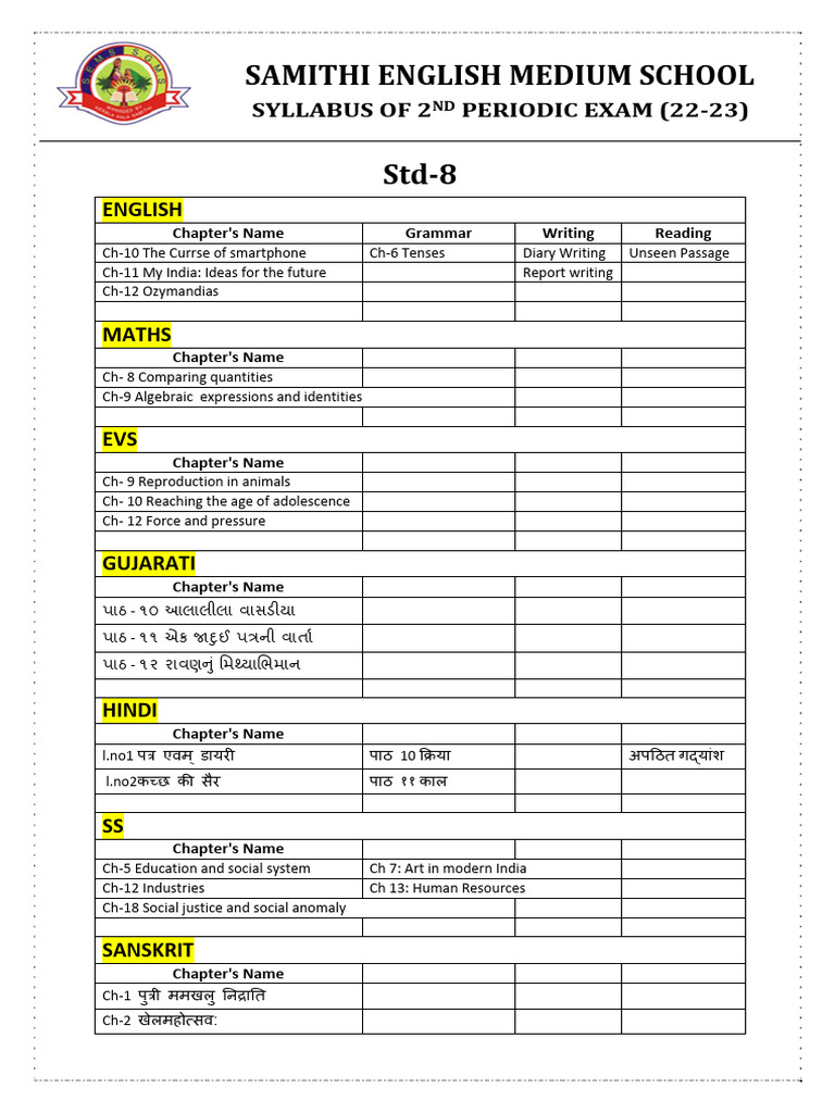 Std-8 PT-2 Time-Table, Portion & Syllabus | PDF