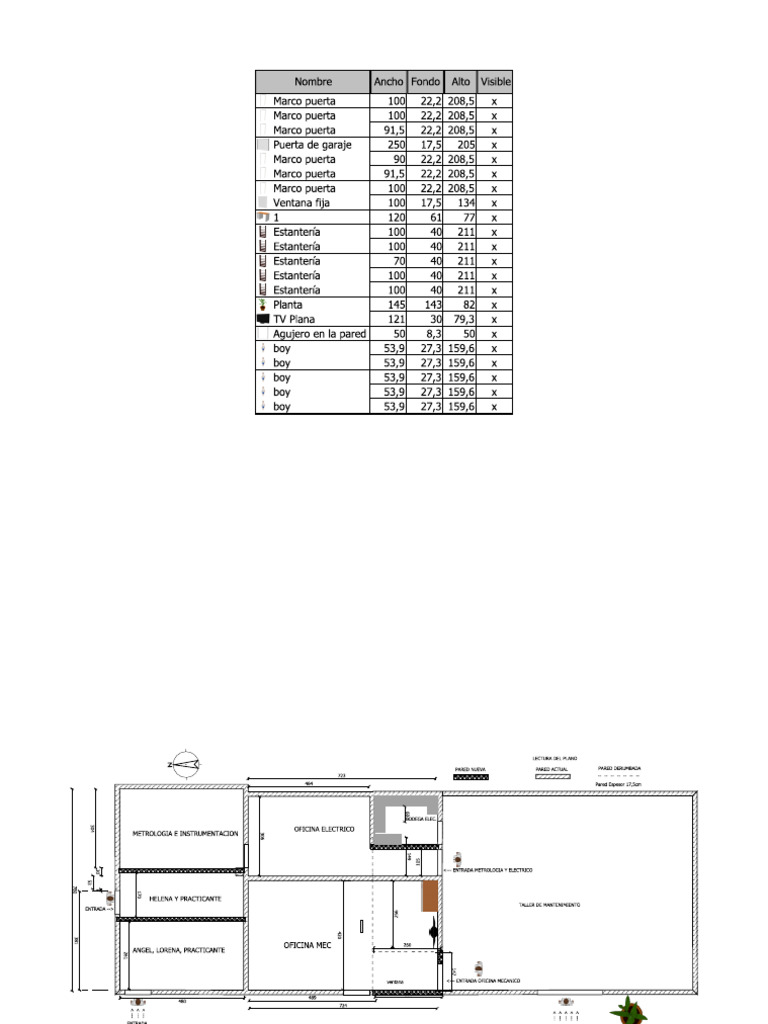 boceto 4 taller | PDF