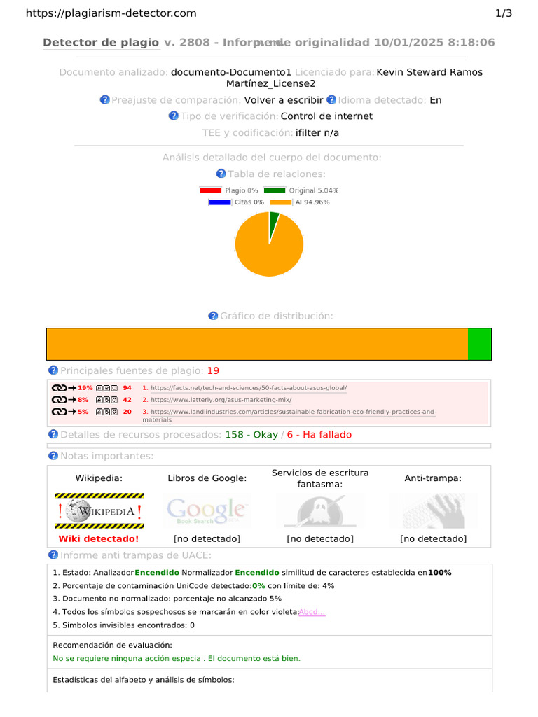 Informe de Originalidad 10.1.2025 20-18-8 - Documento-Documento1.Txt - HTML | PDF | Computer ...