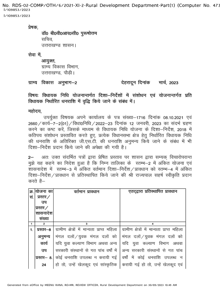 Overview of Vidhayak Nidhi Portal | PDF