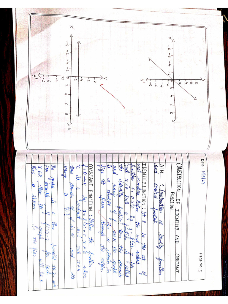 Maths Record | PDF