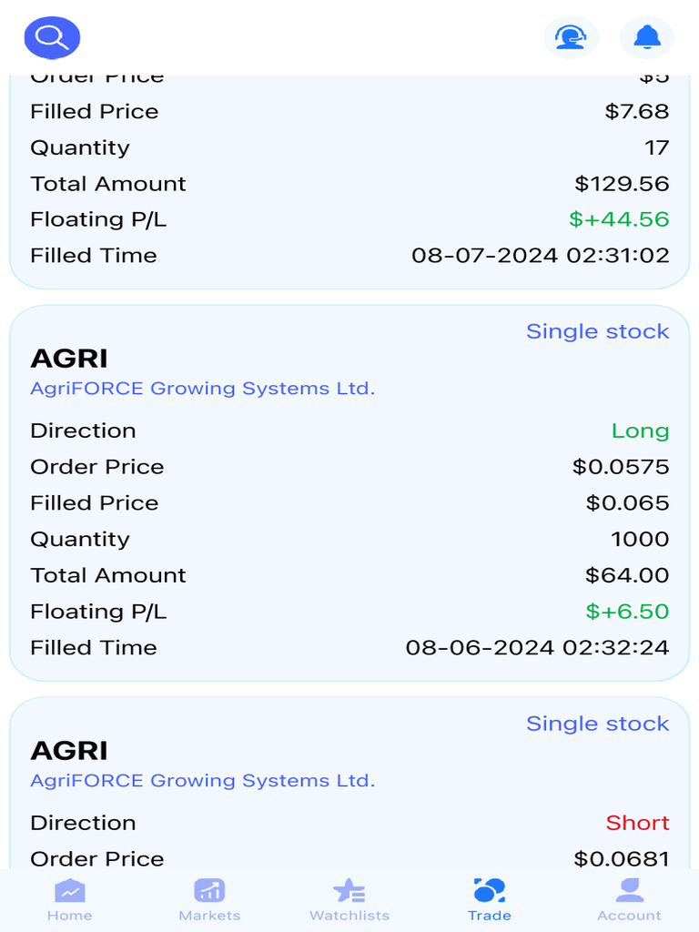 AGRI Stock Trading Summary Report | PDF