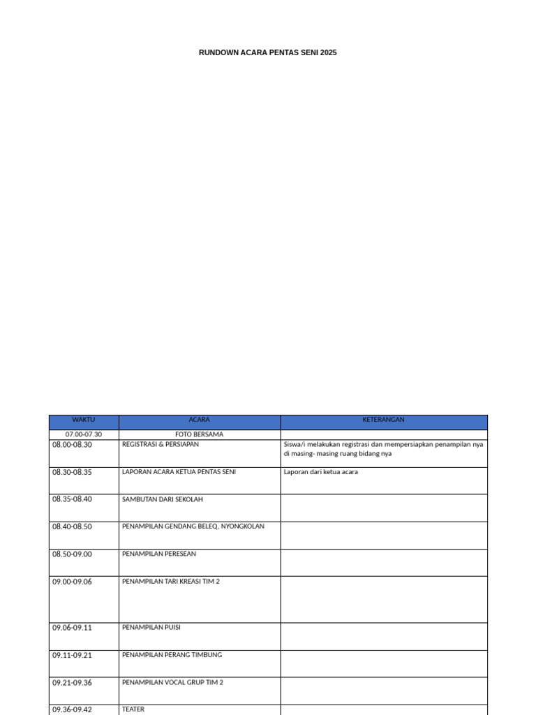 Rundown Acara Pentas Seni 2025 | PDF