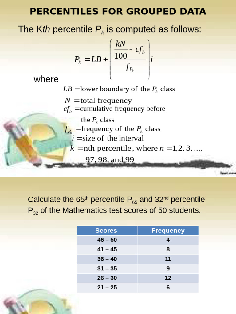 Measures of Position | PDF