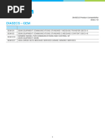 2241 Rtac | PDF | Business