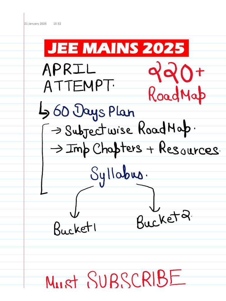 Jee 2025 April Attempt | PDF