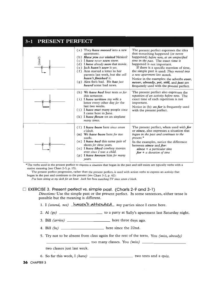 Present Perfect simplest (and best) explanation | PDF
