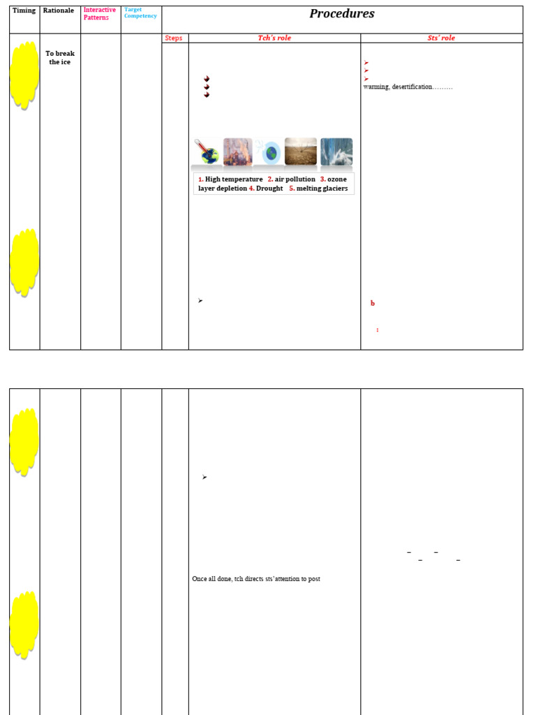 lesson planII | PDF | Climate Change | Environmental Impact