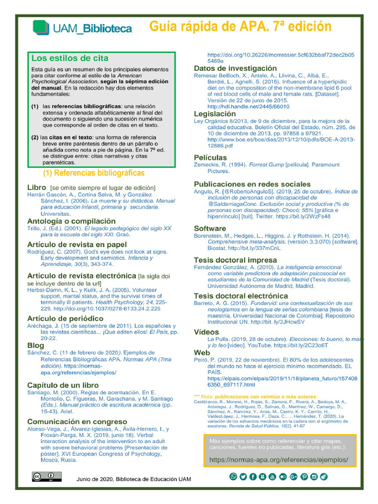 Guía Rápida APA 7ed.-1 | PDF