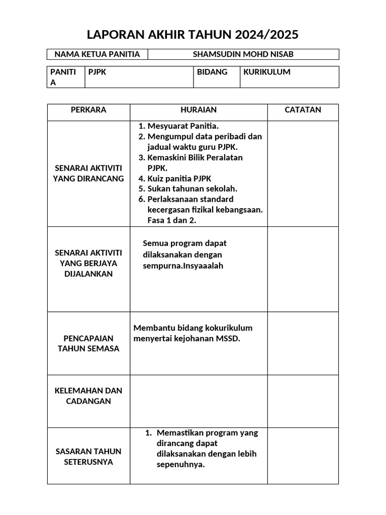 Laporan Akhir Tahun Panatia PJPK 2024-2025 | PDF