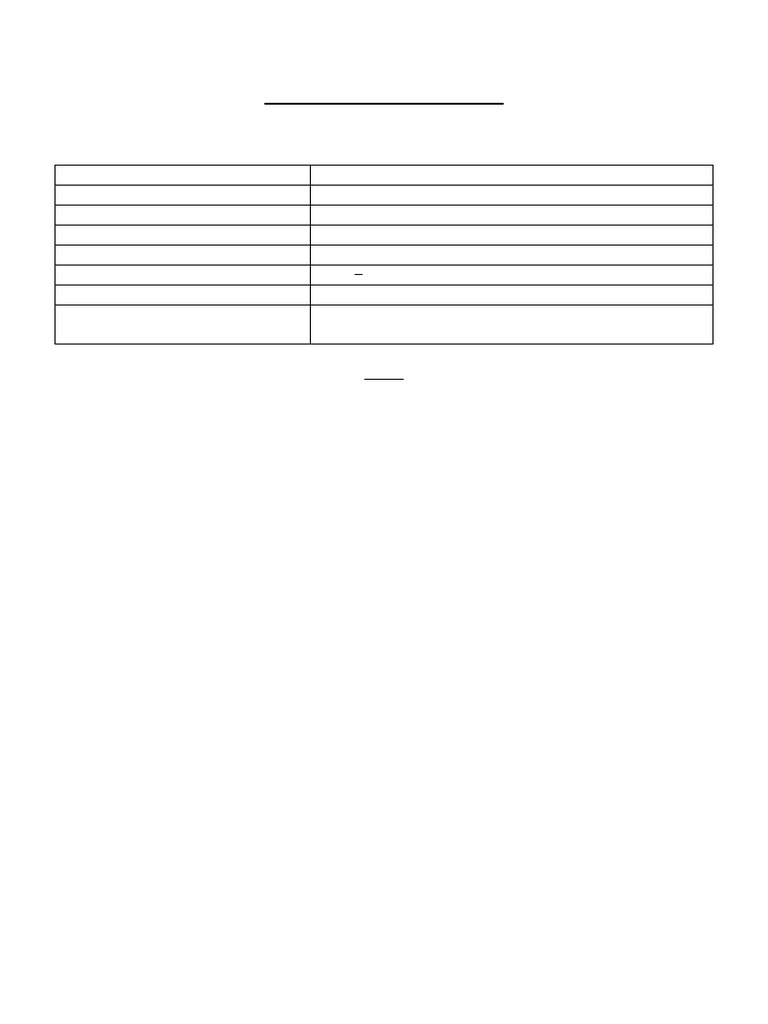 Advanced Software Engineering Final | PDF | Software Prototyping ...