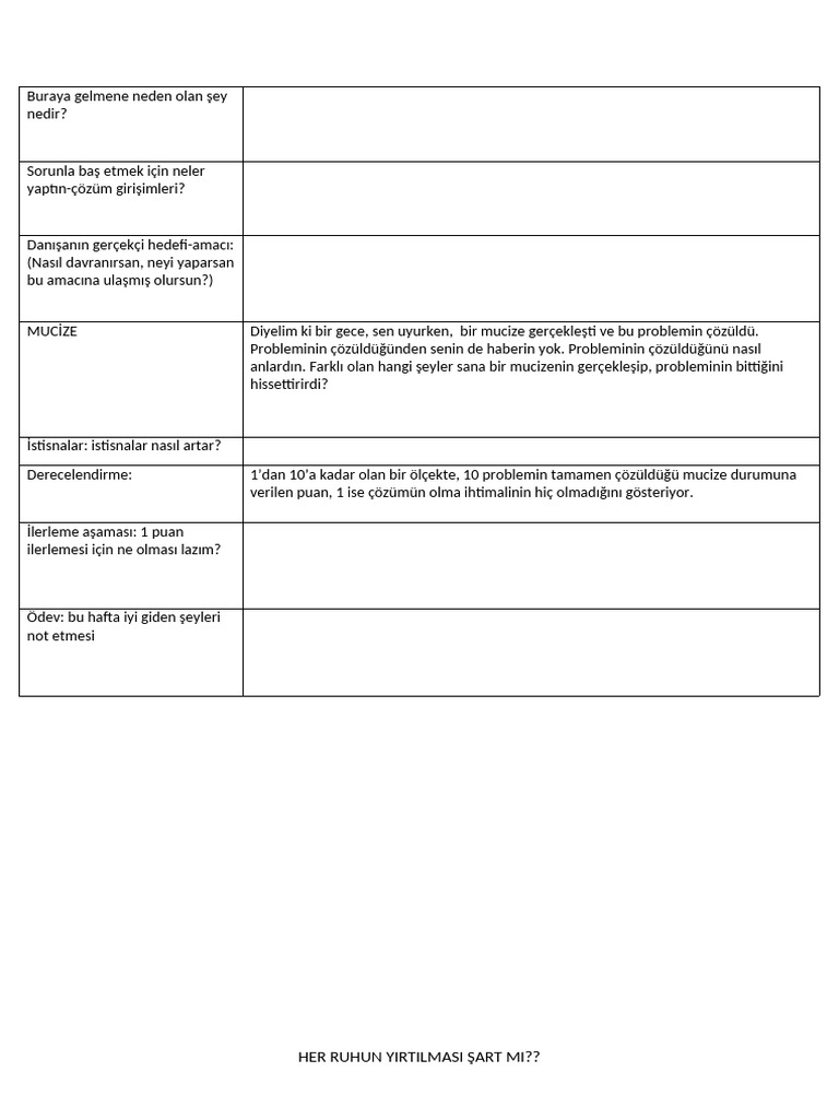 Çot Form | PDF