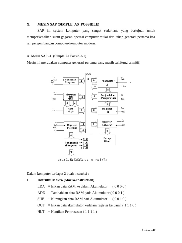 Mesin SAP: Pengenalan dan Instruksi | PDF