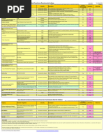 PM 9873 Oct 2023 | PDF | Hydrochloric Acid | Washing Machine