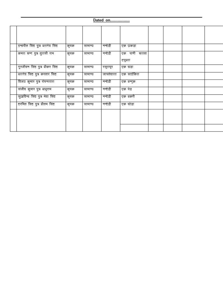 Election Result Performa of The PACS LTD Booth No Dated On | PDF
