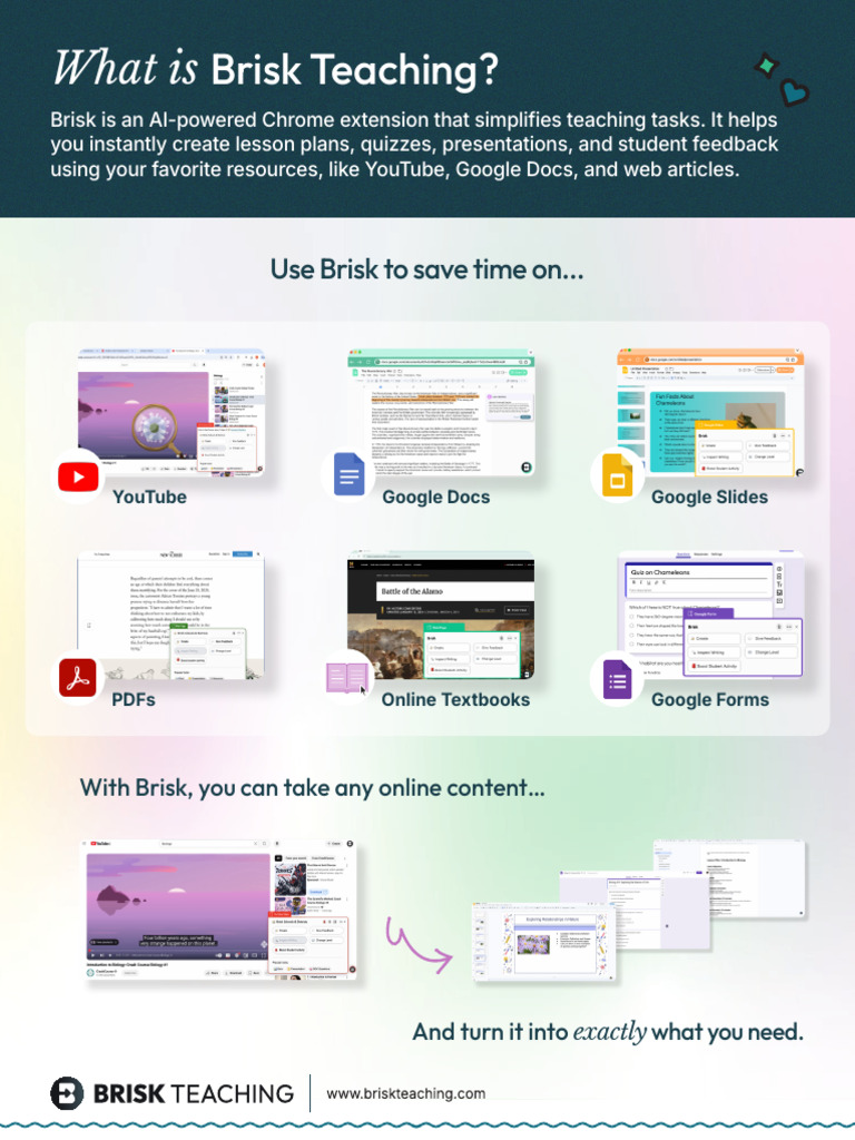 Understanding Brisk Teaching Tools | PDF | Learning | Human Communication