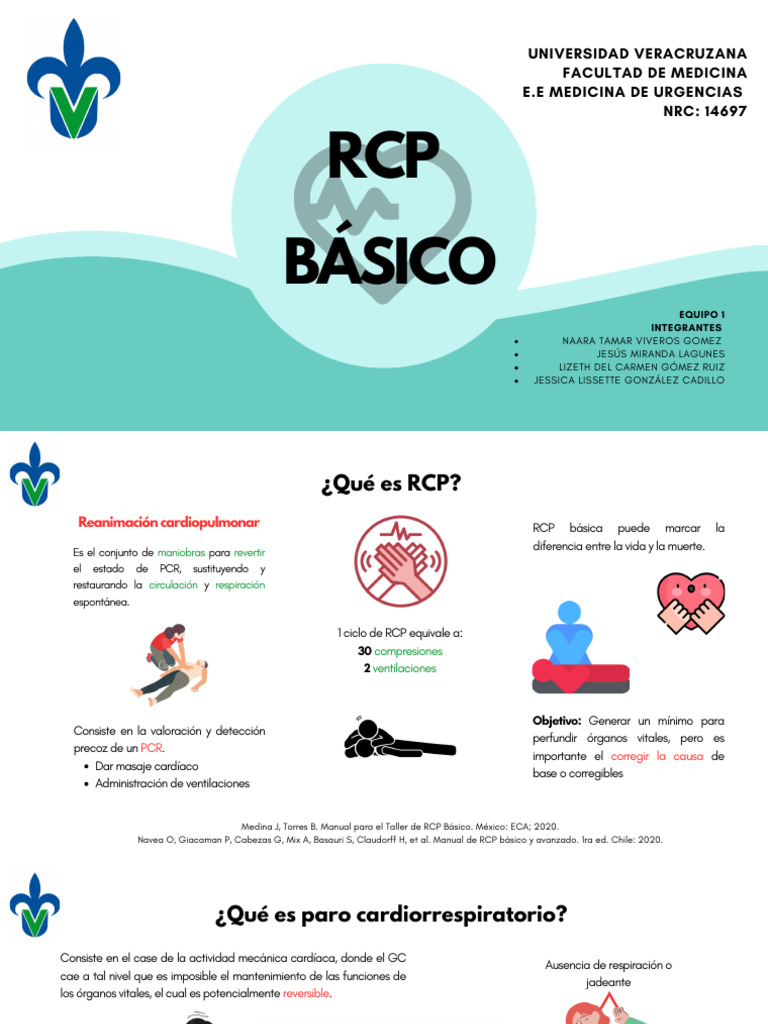 Guía de RCP Básico y Soporte Vital | PDF | Reanimación cardiopulmonar ...