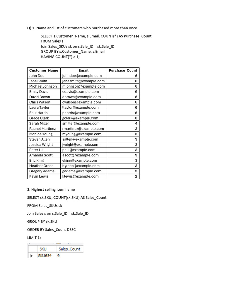 BA Assigment - GIVA - Rahul - Maurya | PDF
