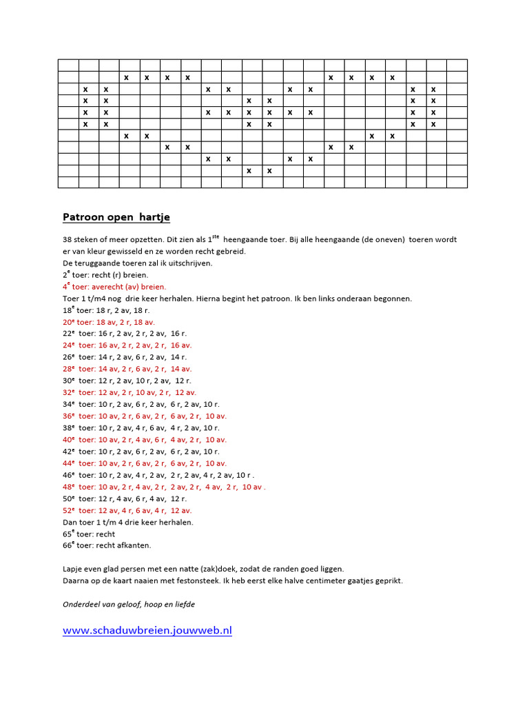 Patroon Open Hartje PDF | PDF