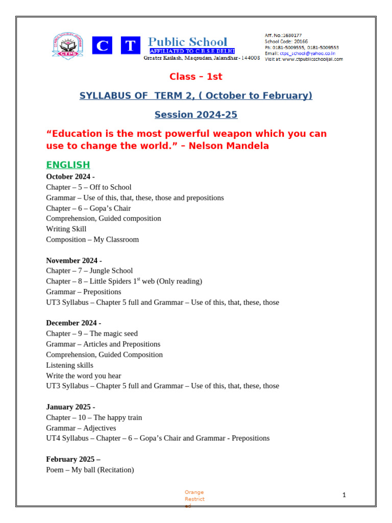 Term 2 Syllabus 2024-25 - 1st Class-5 | PDF
