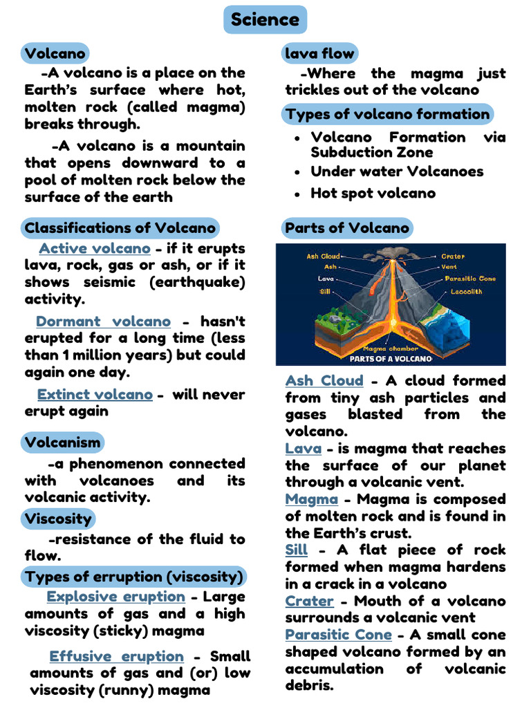 Volcano and Climate Reviewer (1) | PDF | Types Of Volcanic Eruptions ...