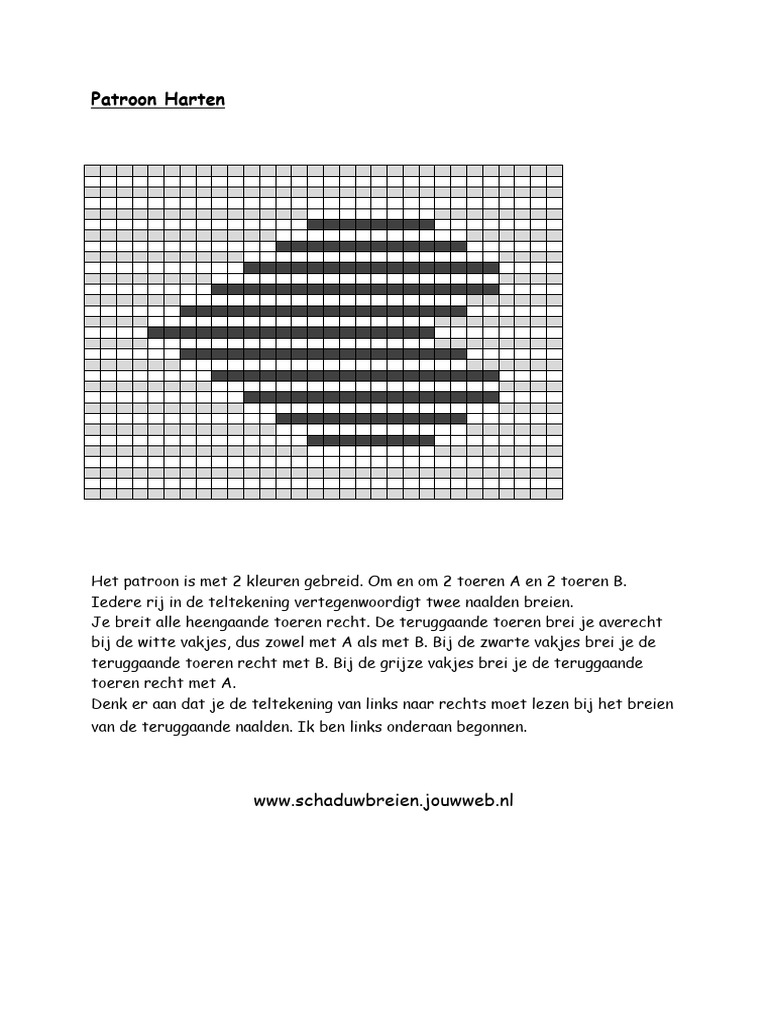 Patroon Harten PDF | PDF