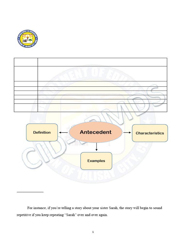 English10 Q4 Week5 Menoza Lutchie G. | PDF | Pronoun | Grammatical Number