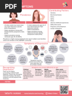 Cs Pharm 022 Injection Site Cheat Sheet | PDF | Injection (Medicine ...