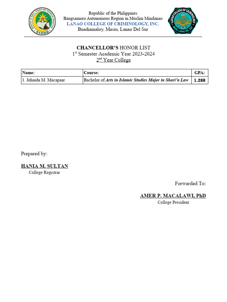 Academic Honors List 2023-2024 | PDF