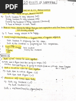120 Rules of Grammar by Nimisha Ma'Am. Hand Written | PDF