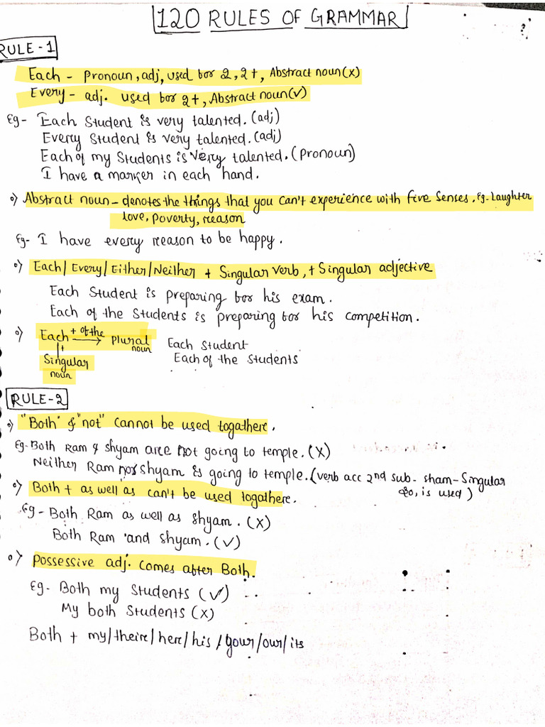 120 Rules of Grammar by Nimisha Ma'am. Hand Written | PDF