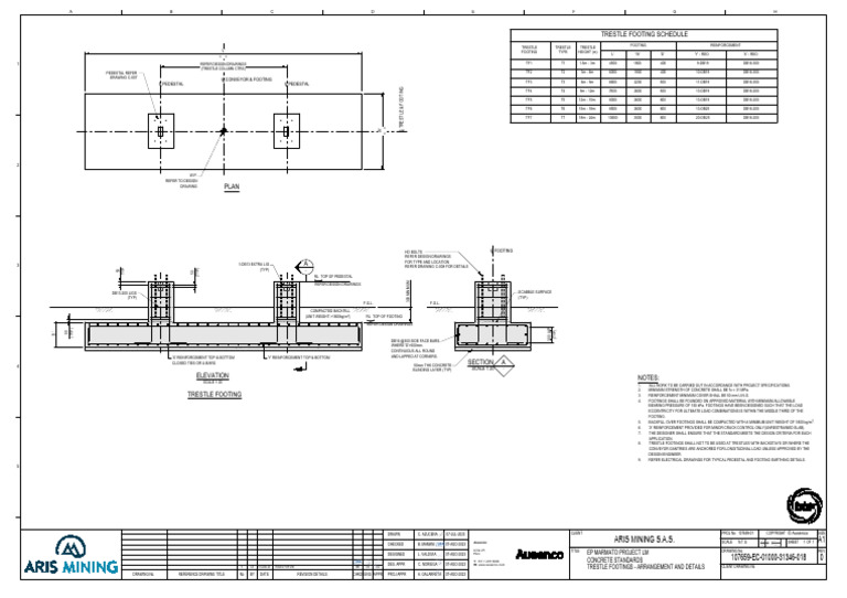 Concrete Trestle Footings Details | PDF | Building Engineering | Civil ...