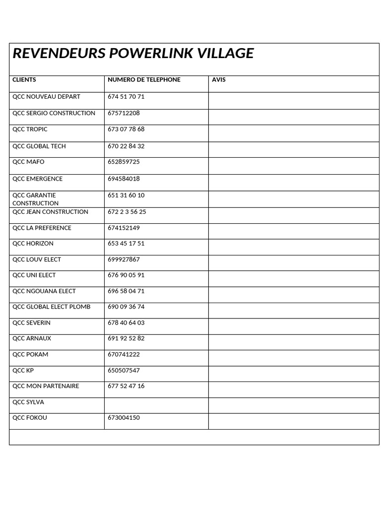 Revendeurs Powerlink Village | PDF