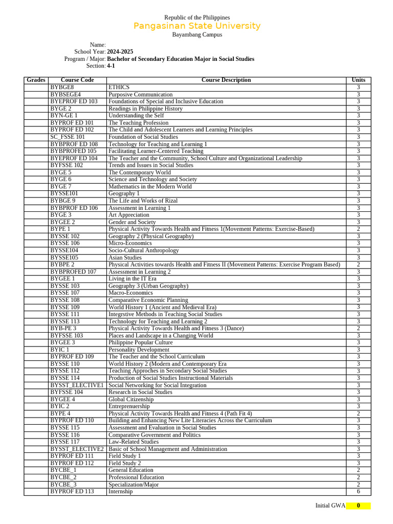 Bachelor of Secondary Education Curriculum | PDF | Liberal Arts ...