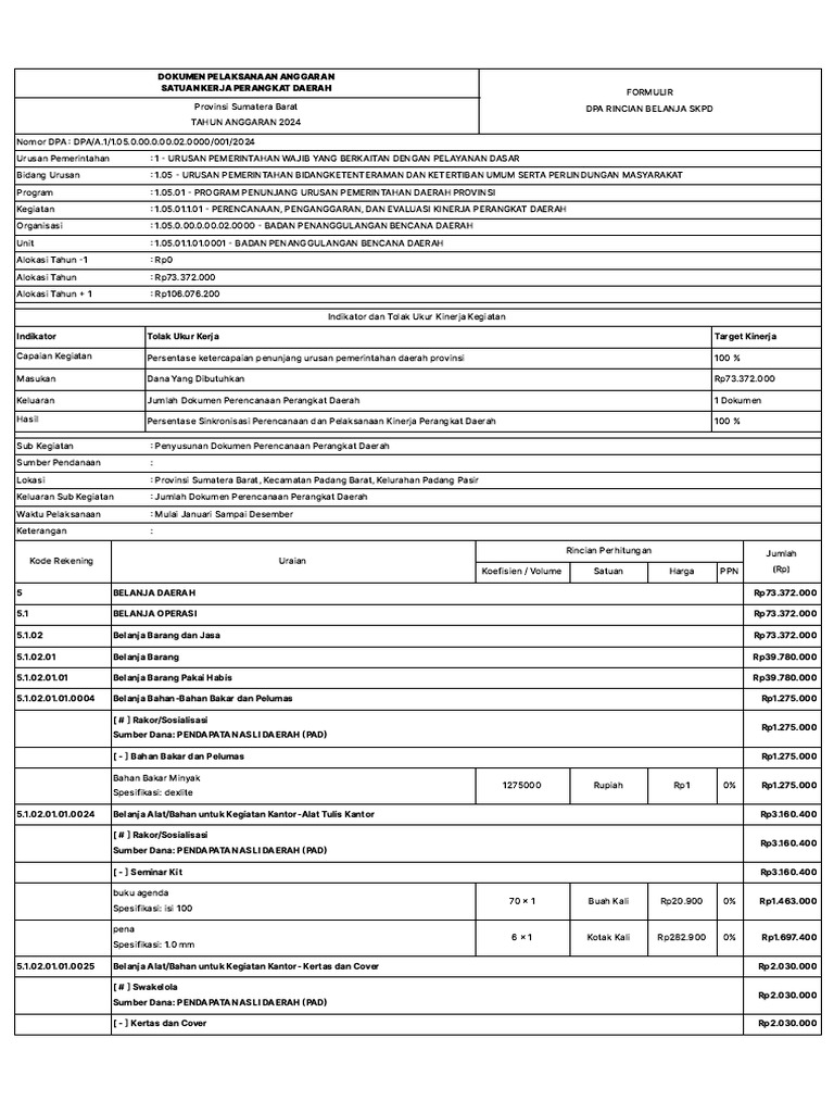 RKA Penyusunan Dokumen Perencanaan Daerah 2024 | PDF