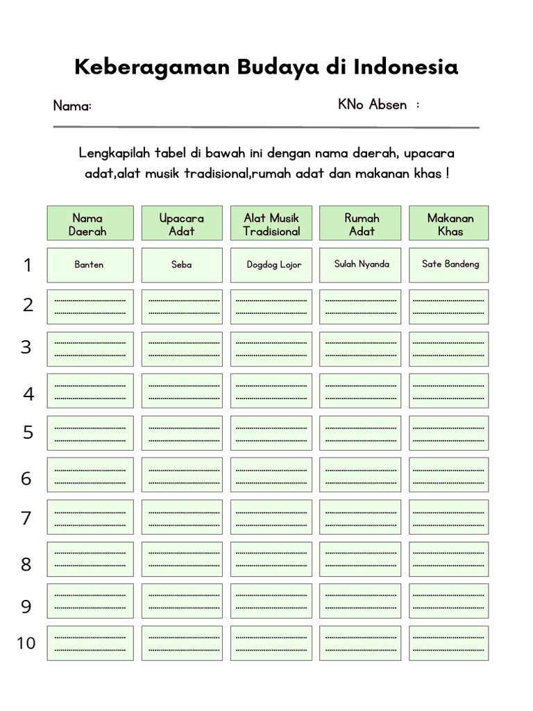 LKPD Keragaman Budaya | PDF