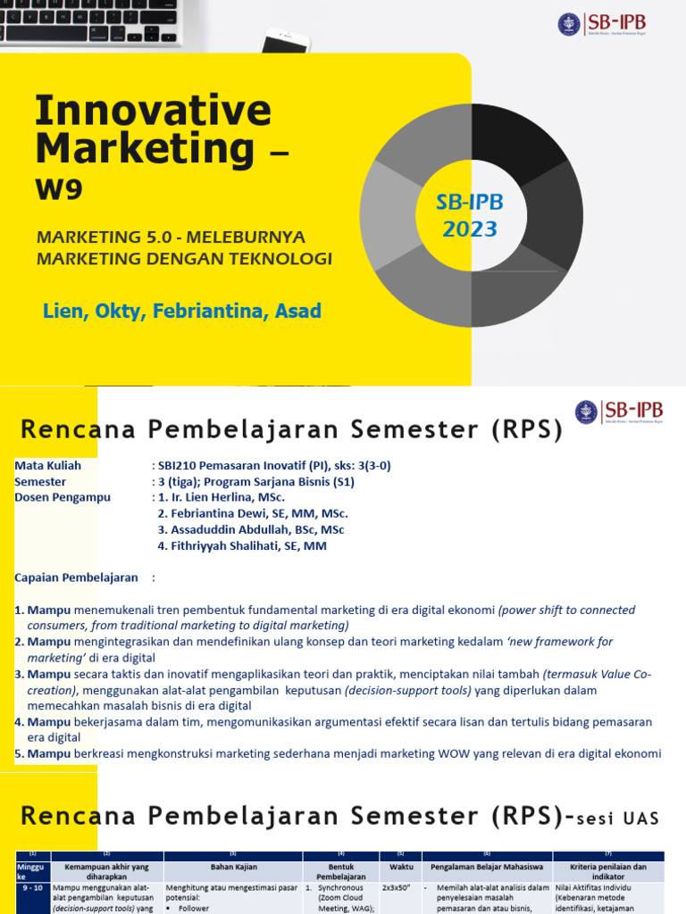 PPT UAS PI Merge | PDF | Loyalty Program | Marketing