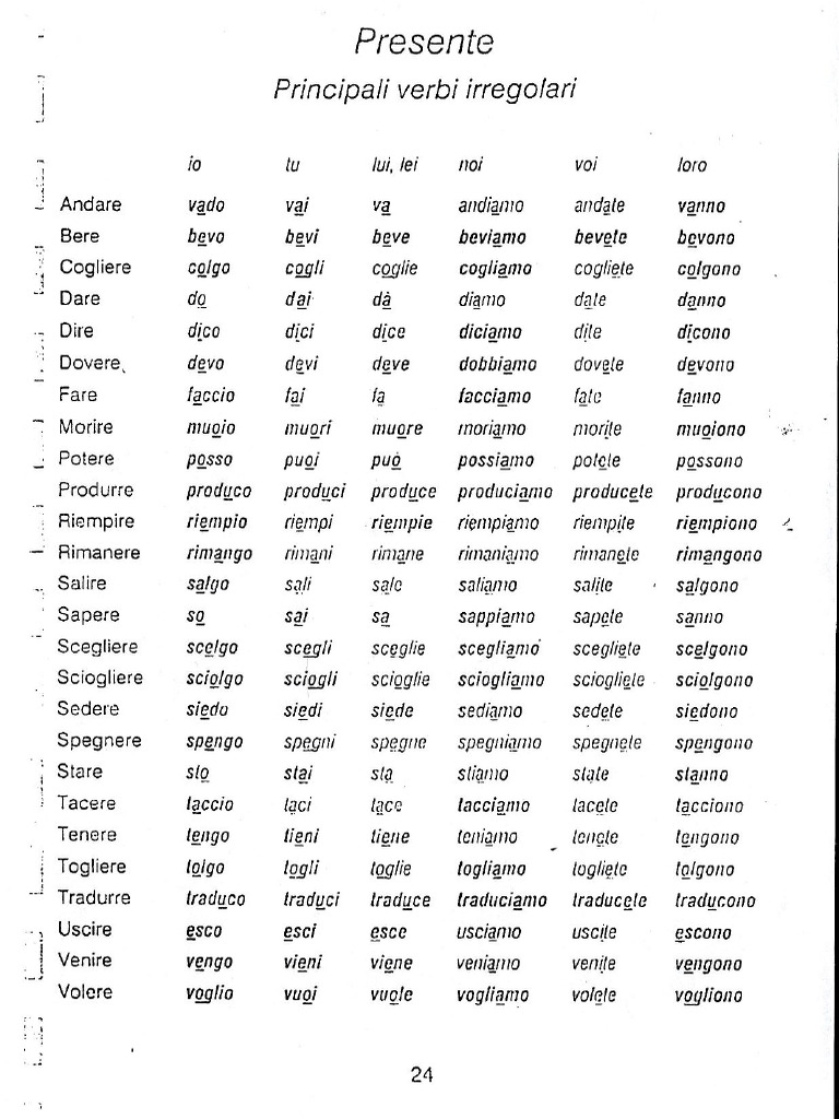 Esercizi - Verbi Irregolari | PDF