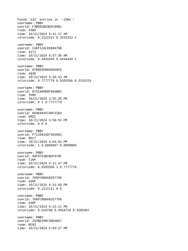 Lookup | PDF