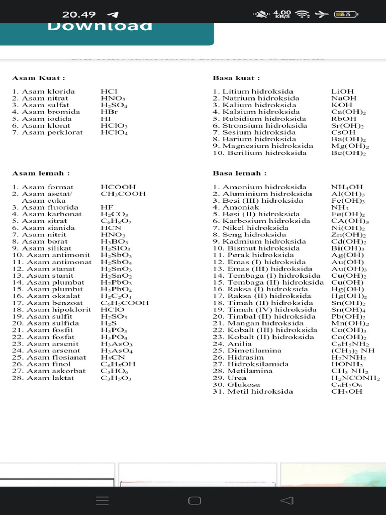Daftar Asam-Basa Kuat Dan Lemah | PDF