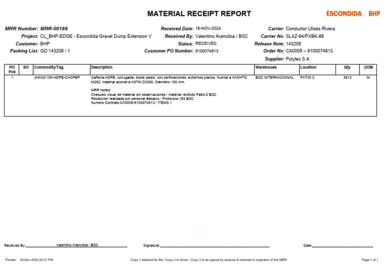 MRR-00188 GD-143208 | PDF