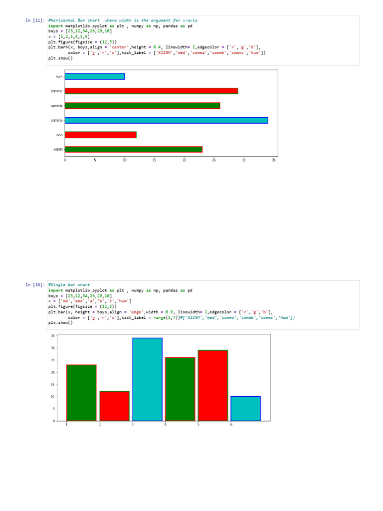 Barchart - Jupyter Notebook | PDF