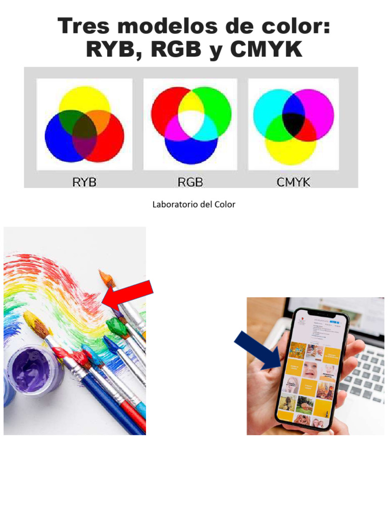 Tres Modelos de Color | PDF | Color | Cian