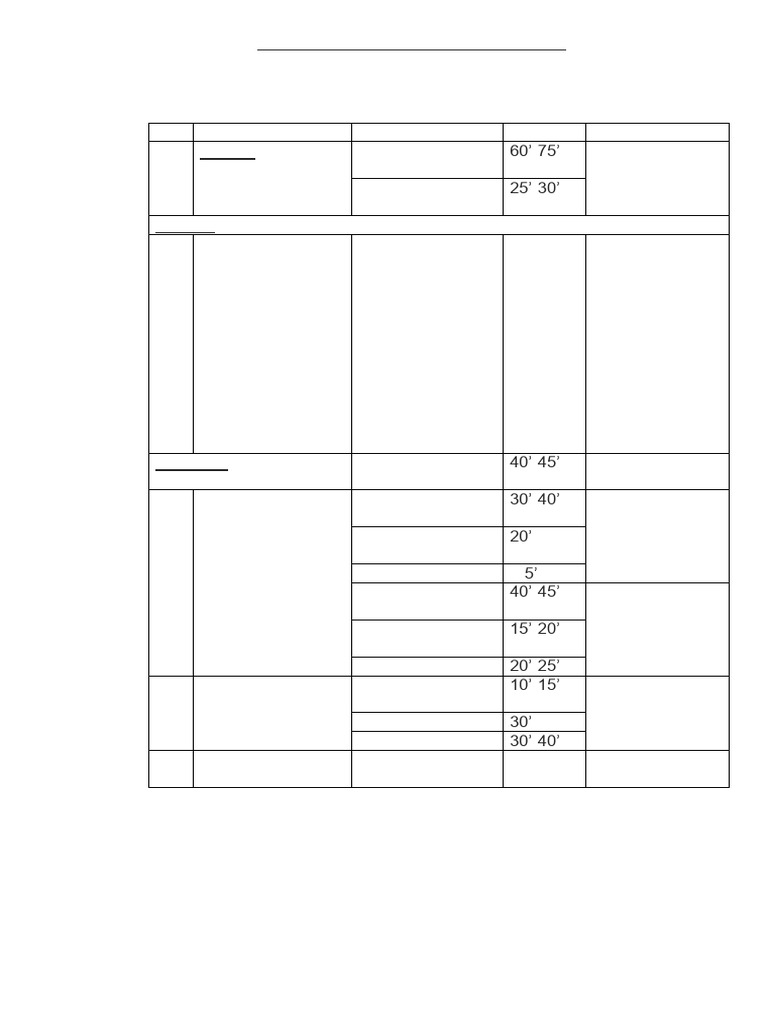 Guidelines For SSB Preparation | PDF | Psychology | Psychological Concepts