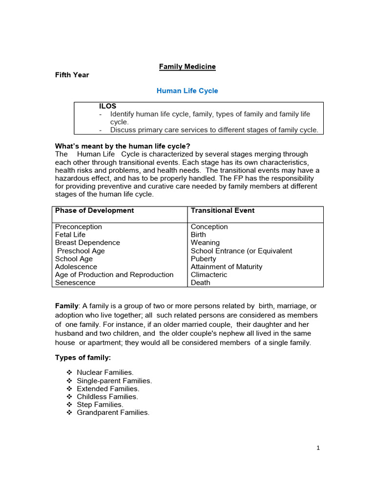 Human Life Cycle and Family Dynamics | PDF | Family | Parent